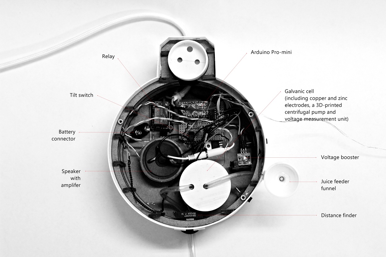 Gutty - dattasaurabh82.com